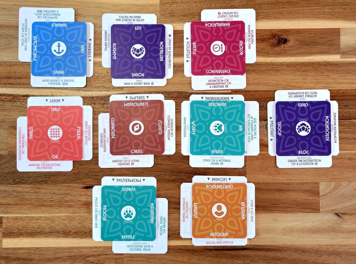 PDF Lore Master's Deck – The Story Engine Deck